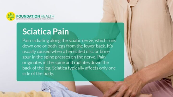 Sciatica Osteopathic Treatment | Foundation Health